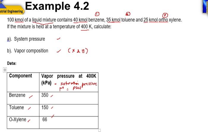 [Solved]: ( 100 mathrm{kmol} ) of a liquid mixture conta