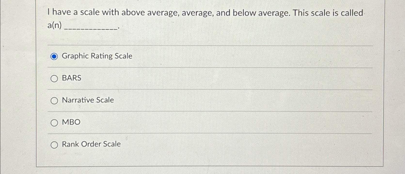 Solved I have a scale with above average, average, and below | Chegg.com