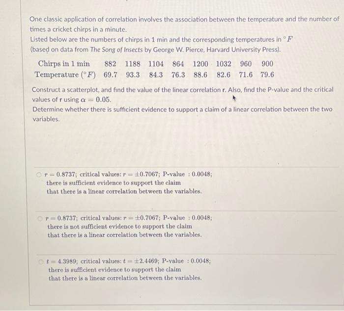 Solved One classic application of correlation involves the | Chegg.com
