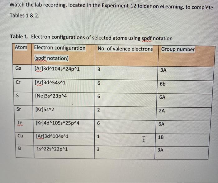 Solved Watch the lab recording, located in the Experiment-12 | Chegg.com
