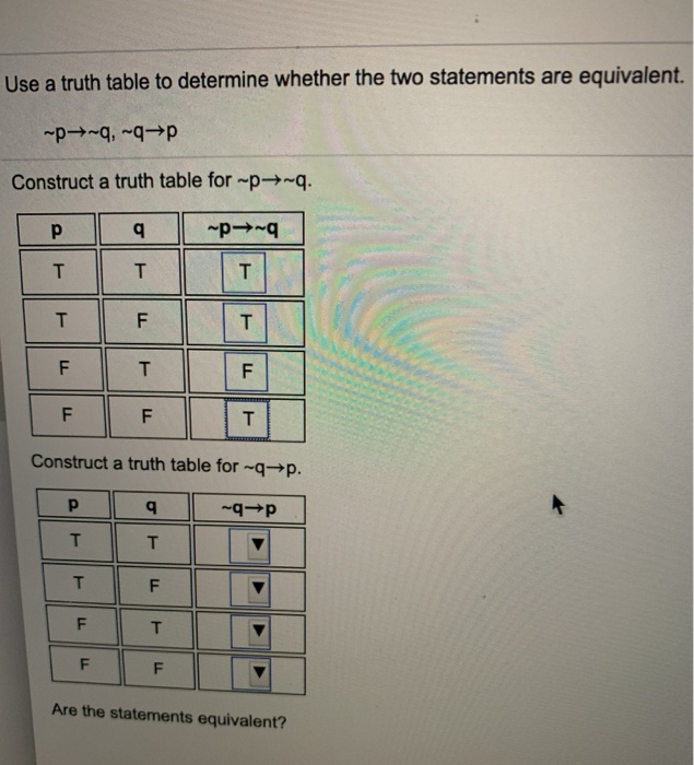Solved Use a truth table to determine whether the two | Chegg.com