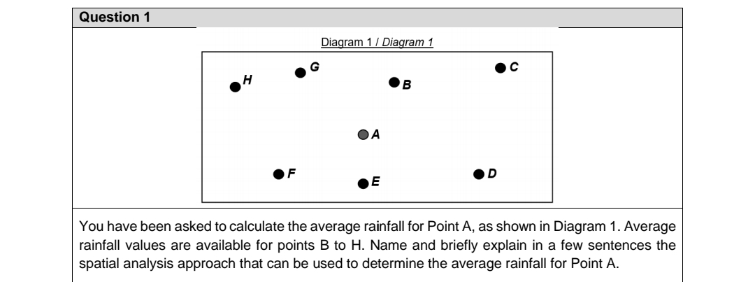 Solved Question 1 You Have Been Asked To Calculate The Chegg