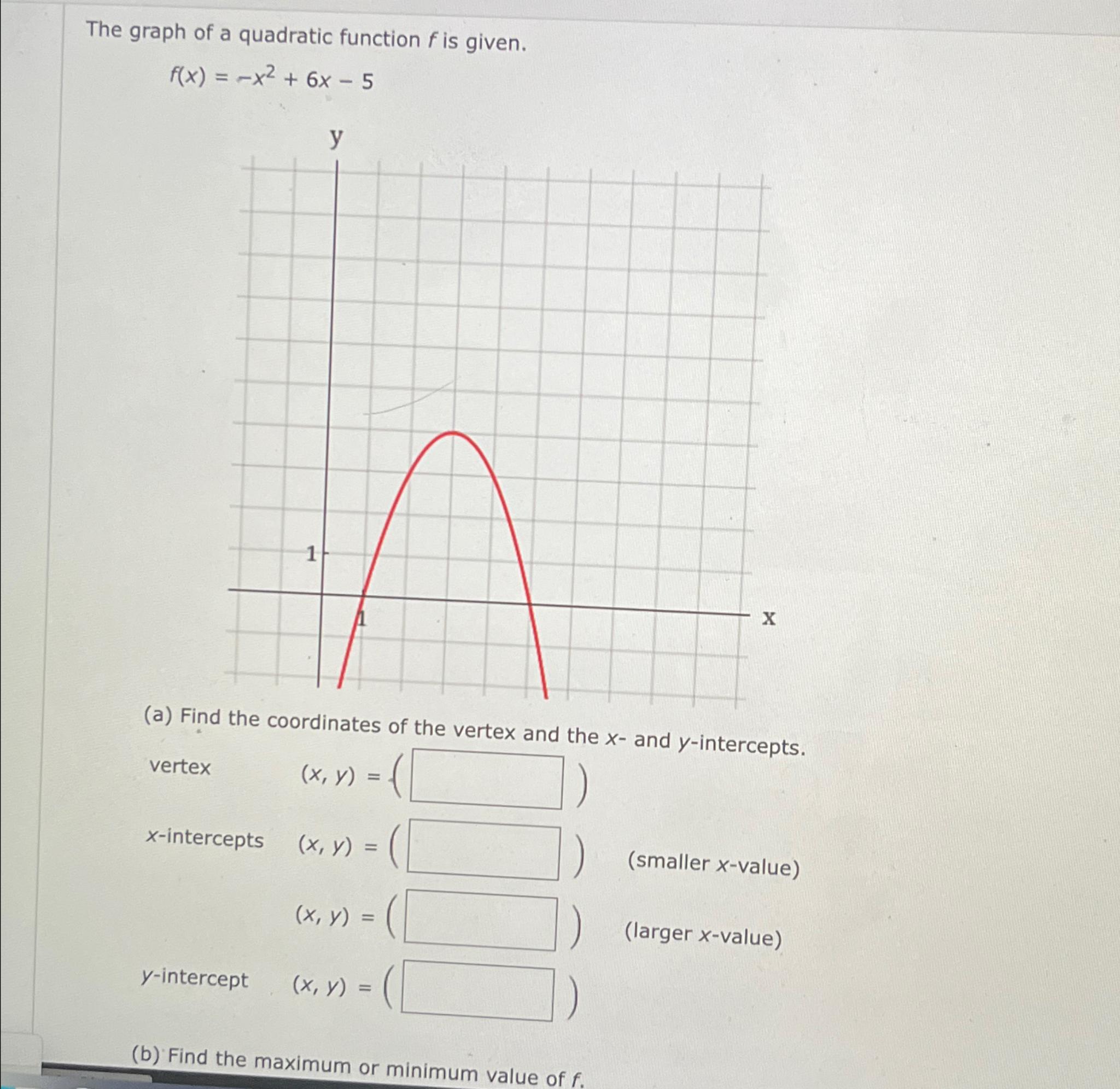 Solved The graph of a quadratic function f is | Chegg.com