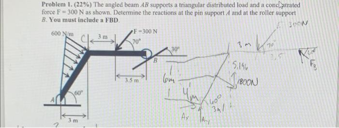 Solved Problem 1. (22%) The angled beam AB supports a | Chegg.com