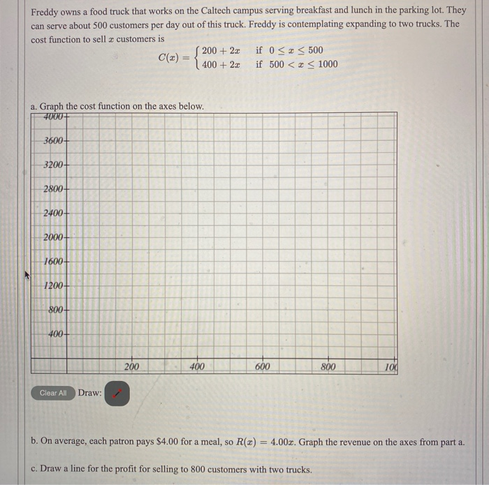 Solved Freddy owns a food truck that works on the Caltech | Chegg.com