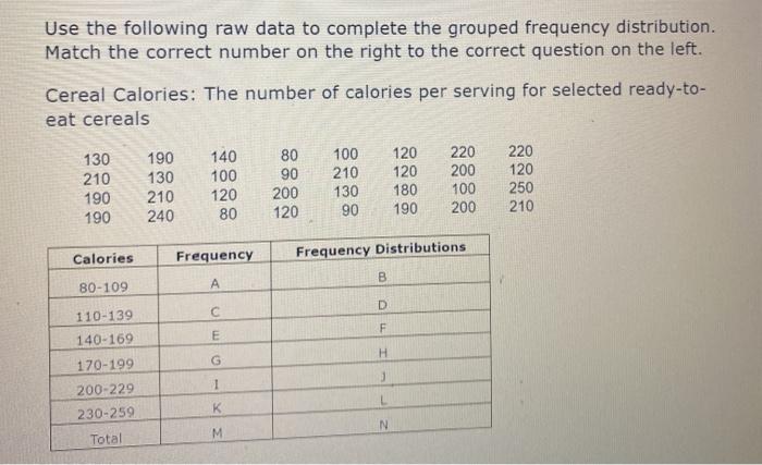 Solved Use the following raw data to complete the grouped | Chegg.com