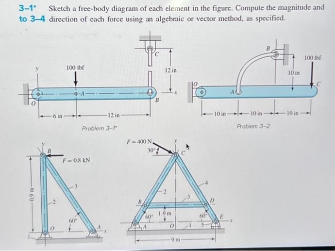 Solved B+S:13-1. ﻿Sketch a free-body diagram of each element | Chegg.com