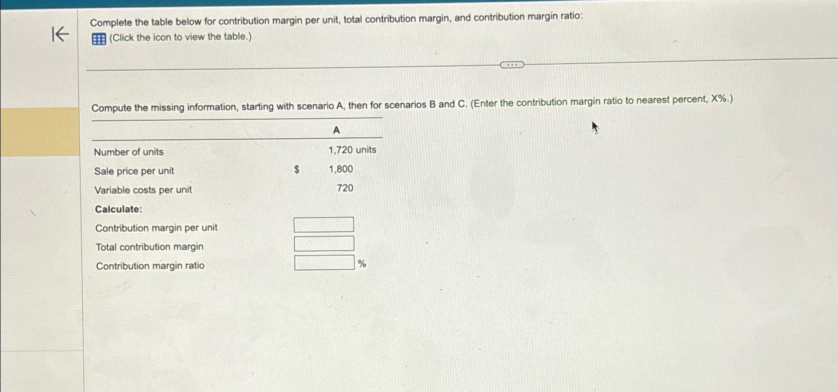 Solved Complete the table below for contribution margin per | Chegg.com Solved Complete the table below for contribution margin per | Chegg.com