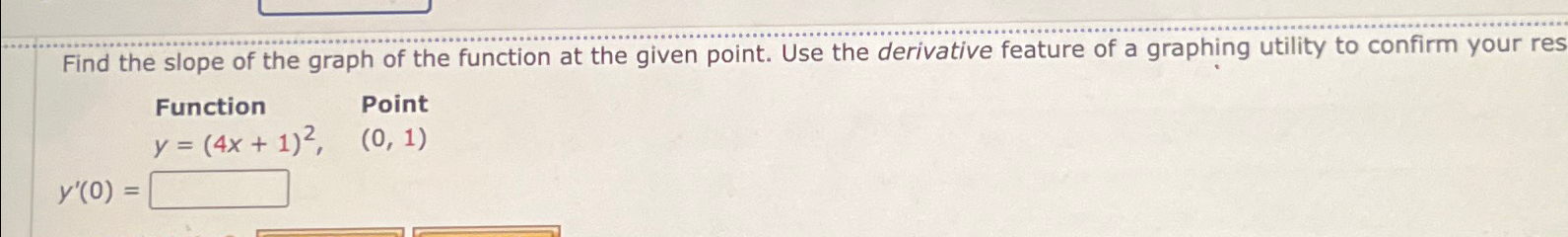 Solved Find the slope of the graph of the function at the | Chegg.com
