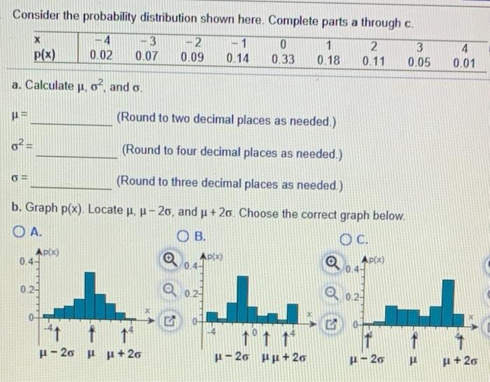 Solved Consider the probability distribution shown here. | Chegg.com