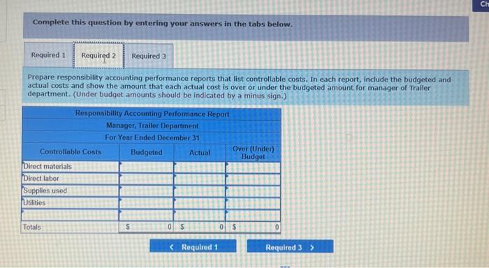 Solved Problem 22-1A (Algo) Responsibility accounting | Chegg.com