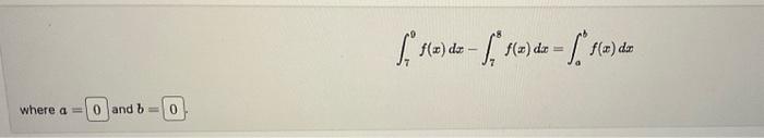 Solved ∫70f(x)dx−∫78f(x)dx=∫0bf(x)dx where a= and b= | Chegg.com