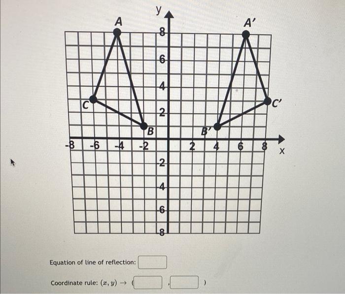Solved Equation of line of reflection: Coordinate rule: | Chegg.com