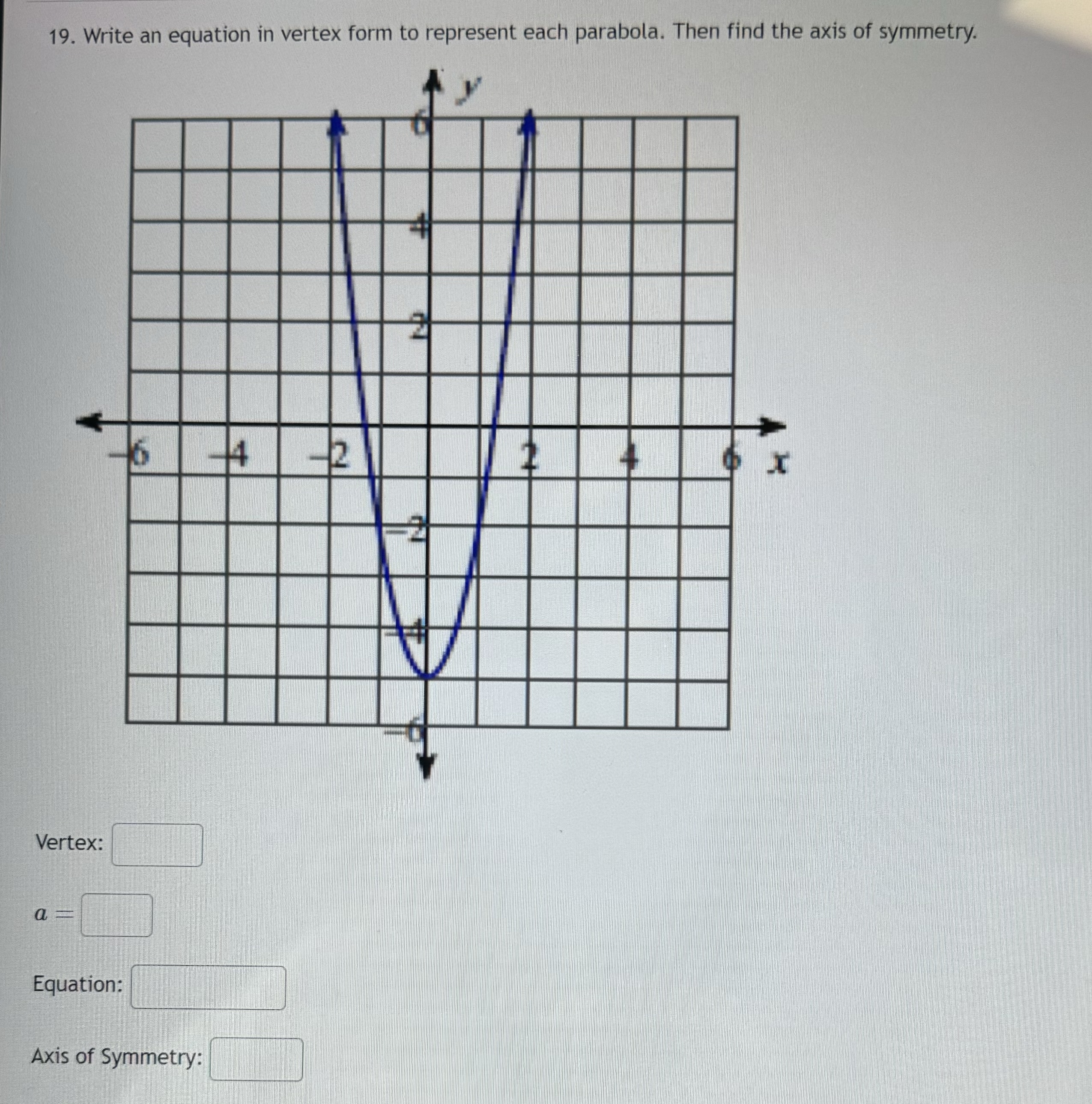 Solved Write an equation in vertex form to represent each | Chegg.com