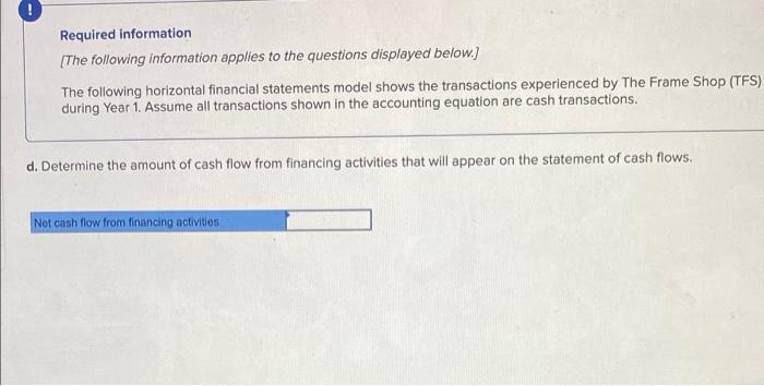 The following horizontal financial statements model | Chegg.com