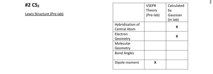 Solved #2 CS2 Lewis Structure (Pre-lab) VSEPR Theory | Chegg.com