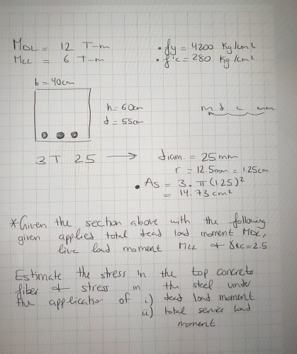 Solved MΔL=12T-mMLL=6T-mb=40cmfirst pucture is the question | Chegg.com