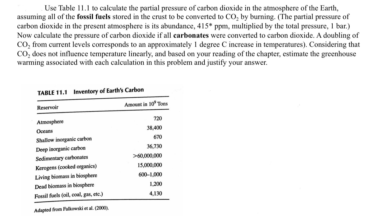Solved Use Table 11.1 ﻿to calculate the partial pressure of | Chegg.com