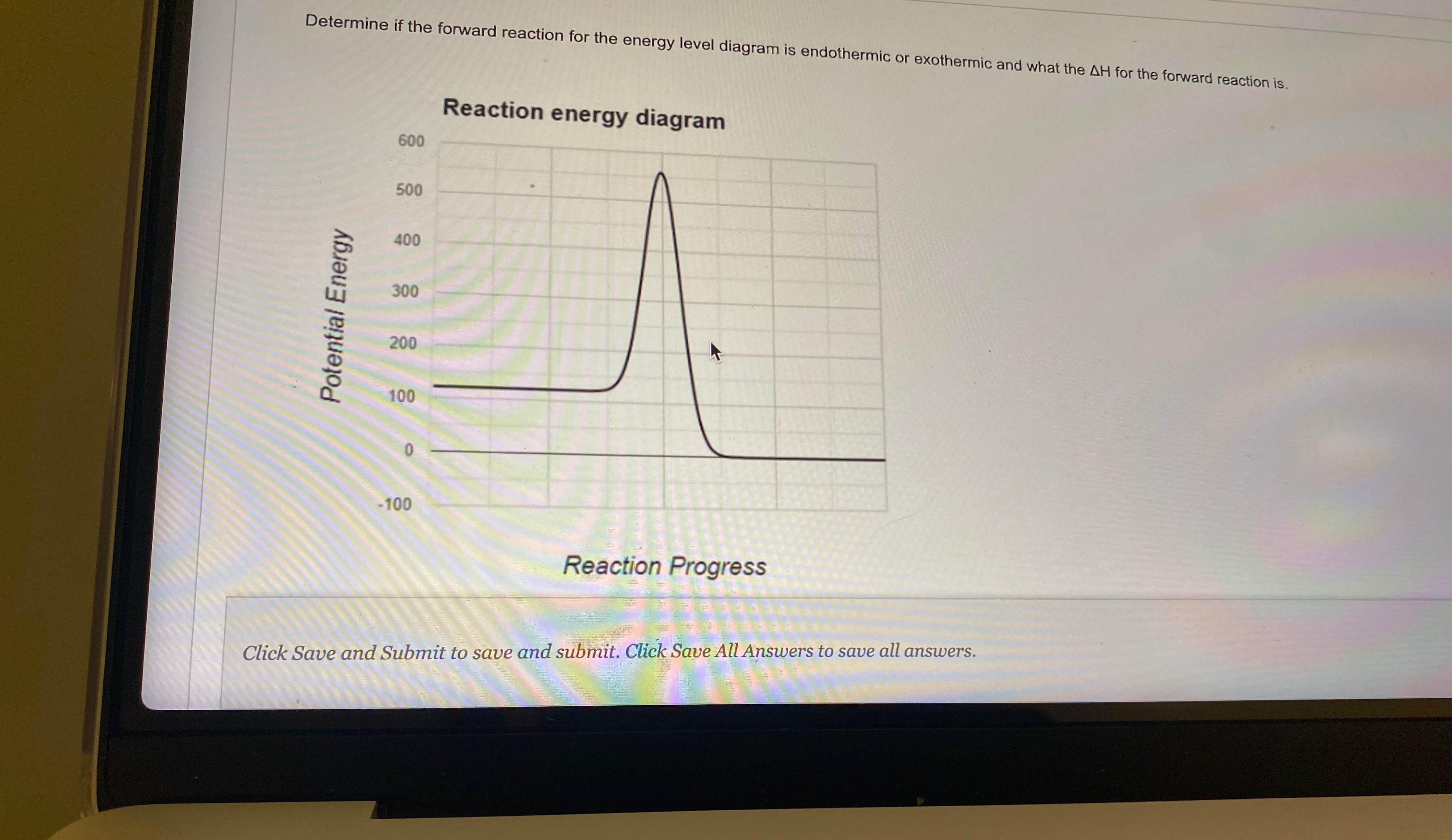 Solved Determine if the forward reaction for the energy | Chegg.com