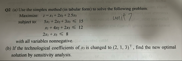 Q2. (a) ﻿Use the simplex method (in tabular form) ﻿to | Chegg.com