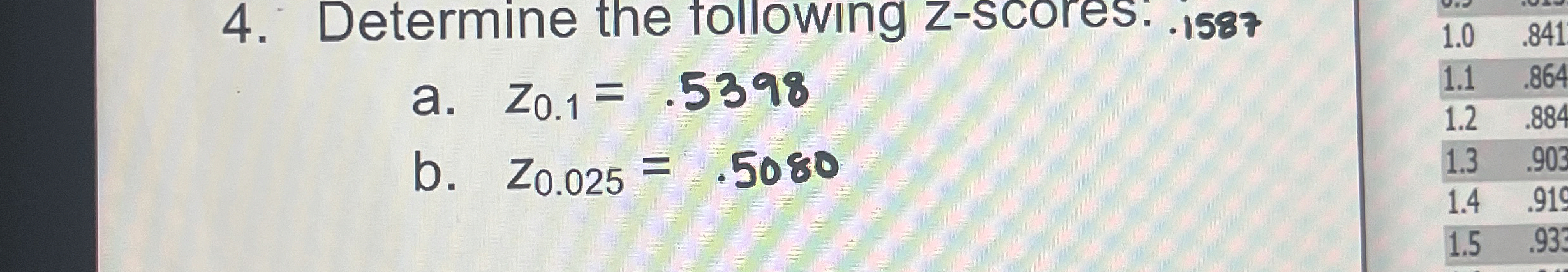 Solved Determine the following z-scores. | Chegg.com
