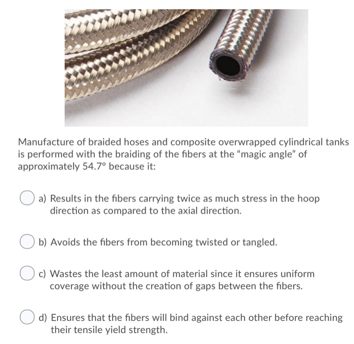 Solved Manufacture of braided hoses and composite | Chegg.com