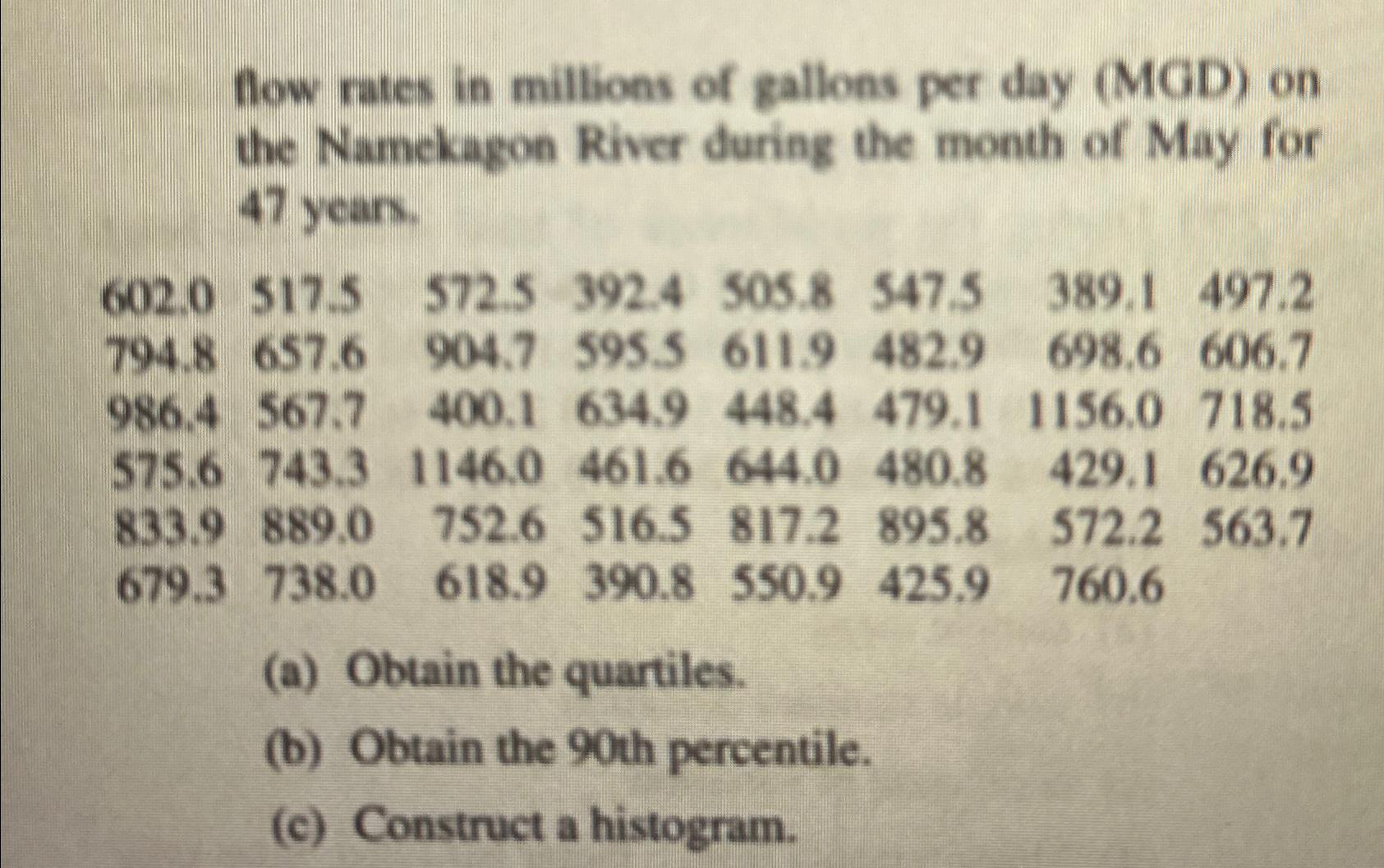 Solved flow rates in millions of gallons per day (MGD) ﻿on | Chegg.com