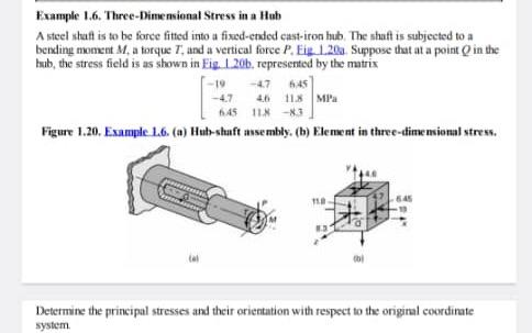 Solved Example 1.6. Three-Dimensional Stress in a Hub A | Chegg.com