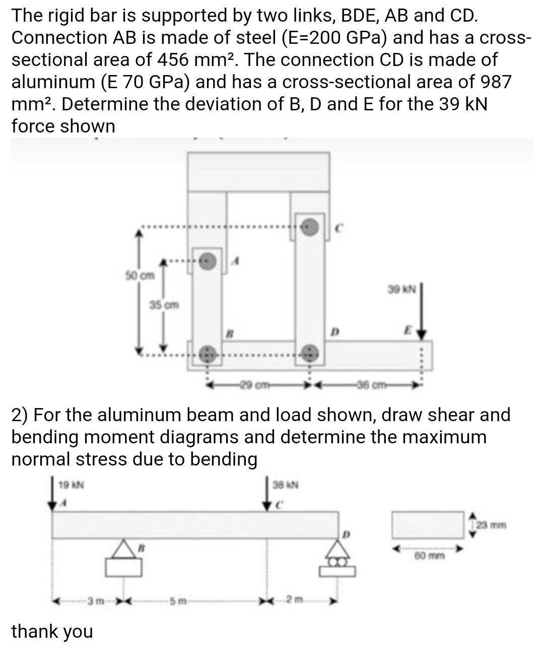 Solved The rigid bar is supported by two links, BDE,AB and | Chegg.com