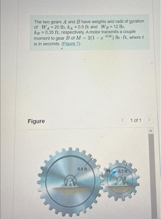 Solved The two gears A and B have weights and radii of | Chegg.com