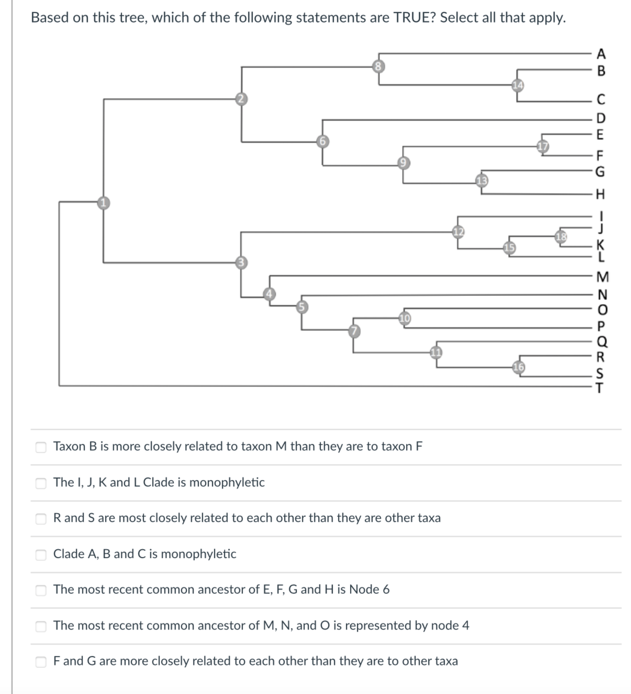 Solved Based on this tree, which of the following statements | Chegg.com
