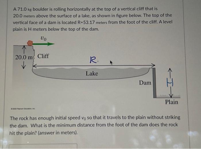A 71.0 kg boulder is rolling horizontally at the top | Chegg.com