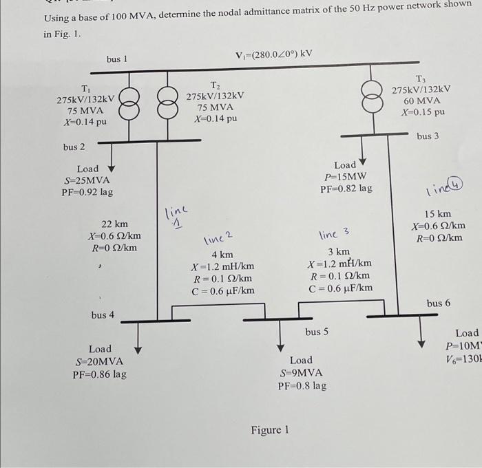 Solved Using a base of 100 MVA, determine the nodal | Chegg.com