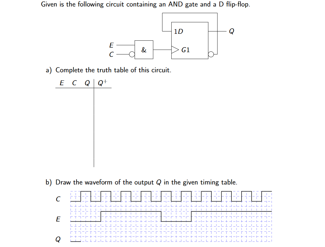 Solved Given is the following circuit containing an AND gate | Chegg.com