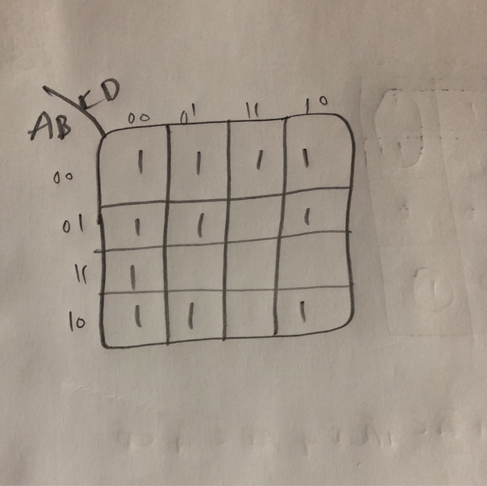 Solved I Wanna The Minimize Boolean Function For This K Map 8715