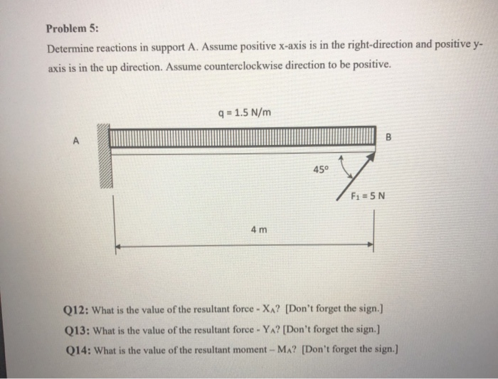 Solved Problem 5 Determine Reactions In Support A Assume