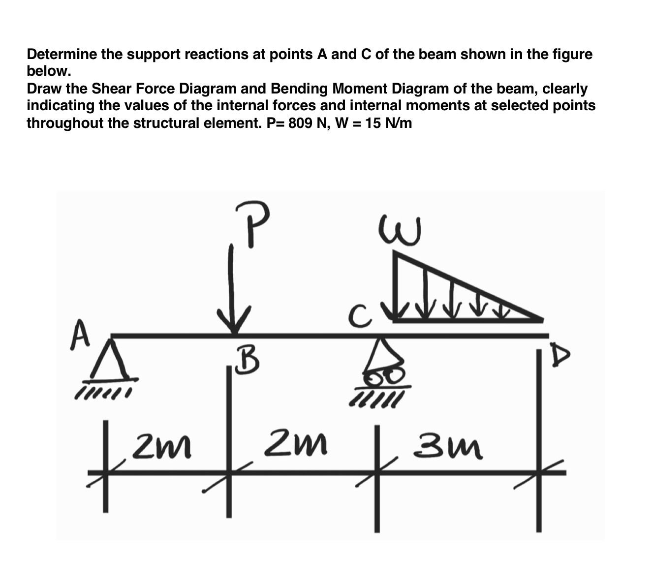Solved Determine the support reactions at points A and C ﻿of | Chegg.com
