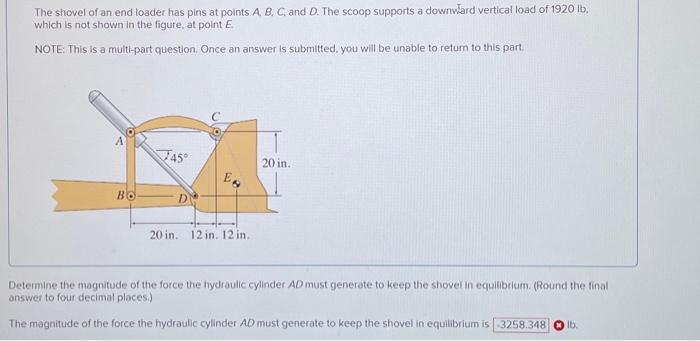 Solved The shovel of an end loader has pins at points A, B, | Chegg.com