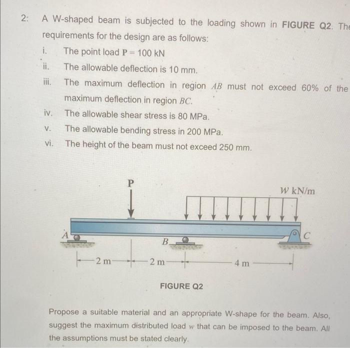 Solved 2. A W-shaped beam is subjected to the loading shown | Chegg.com