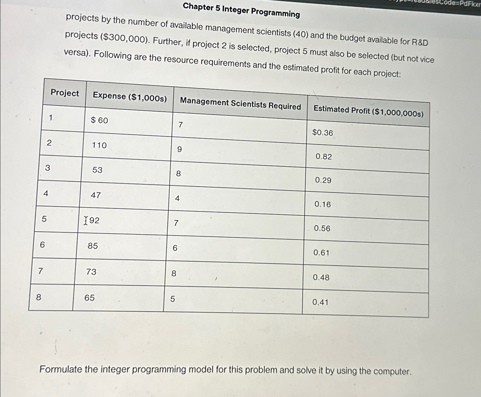 Solved Chapter 5 ﻿Integer Programmingprojects by the number | Chegg.com
