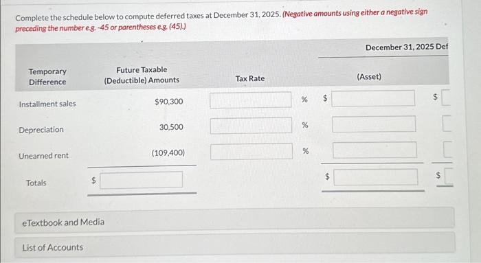 Solved Complete the schedule below to compute deferred taxes | Chegg.com