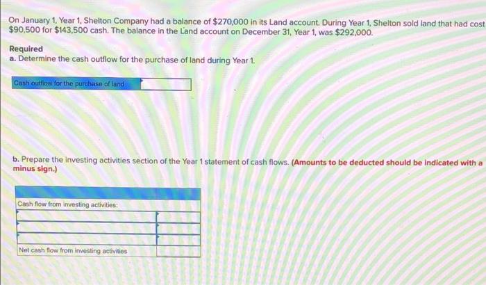 Solved On January 1. Year 1, Shelton Company had a balance | Chegg.com Solved On January 1. Year 1, Shelton Company had a balance | Chegg.com