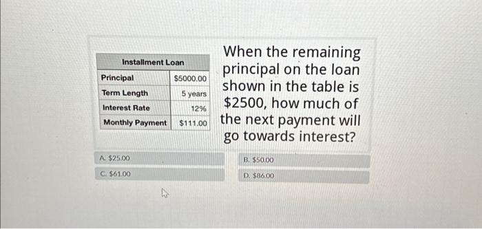 Solved When the remaining principal on the loan shown in the | Chegg.com