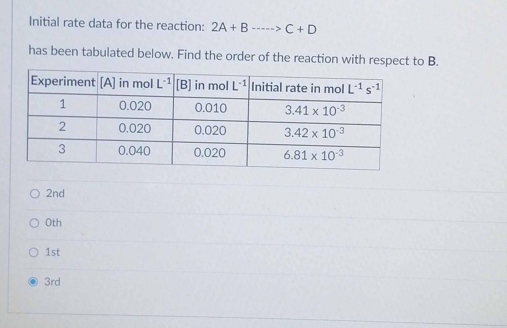 Solved Initial Rate Data For The Reaction 2a B C D