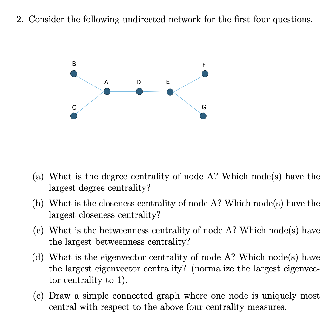 Solved 2. ﻿Consider the following undirected network for the | Chegg.com