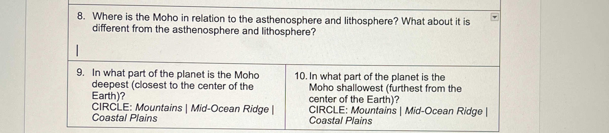 Solved Where is the Moho in relation to the asthenosphere | Chegg.com
