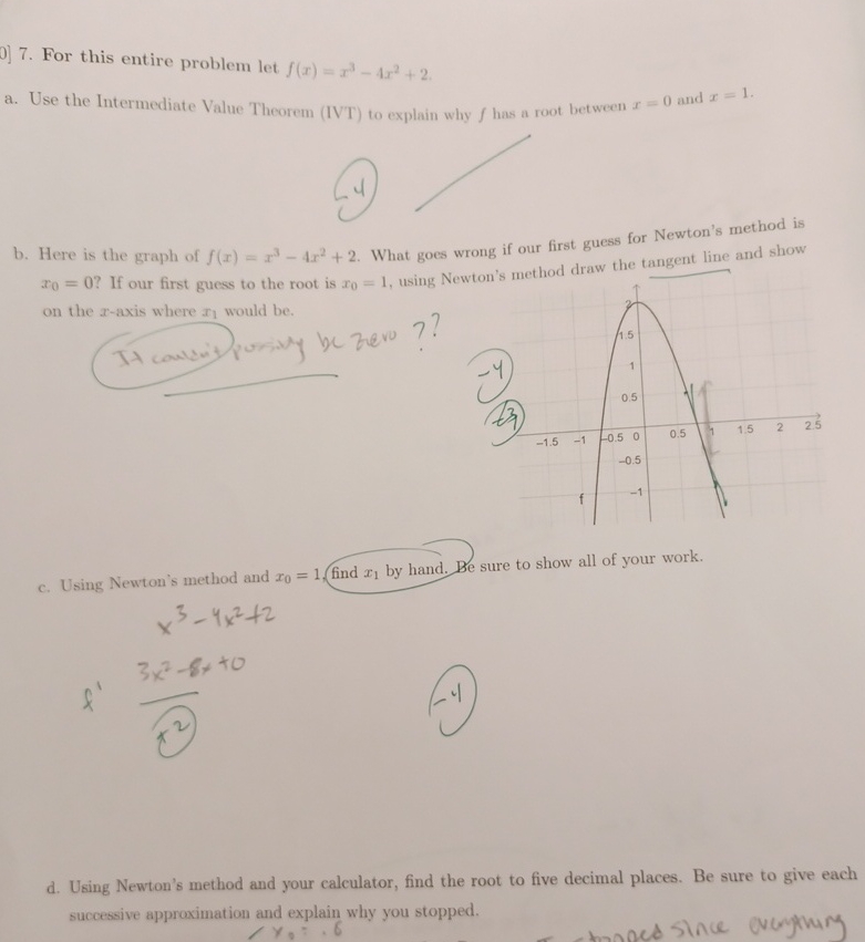 Solved For this entire problem let f(x)=x3-4x2+2.a. ﻿Use the | Chegg.com