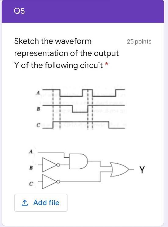 Solved Q5 Sketch the waveform 25 points representation of | Chegg.com