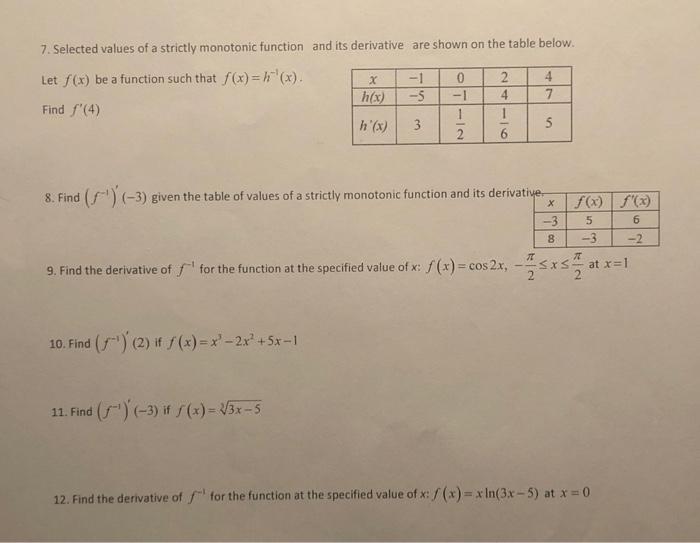 Solved 7. Selected values of a strictly monotonic function | Chegg.com