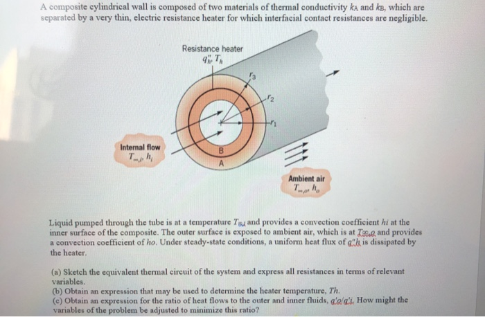 Solved A composite cylindrical wall is composed of two | Chegg.com